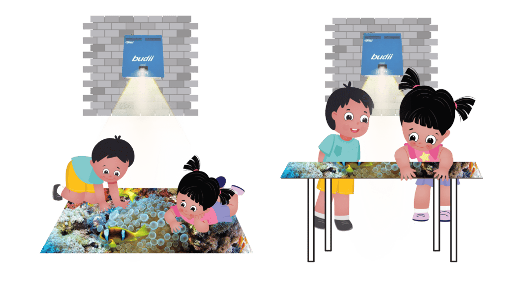 Budii Interactive Activity Projector for Children | SensoryOne