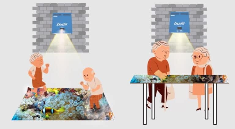 Budii Eldercare Interactive Activity Projector | SensoryOne