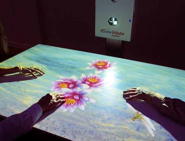The Future of Senior Care: How Immersive Interactive Projectors are ...